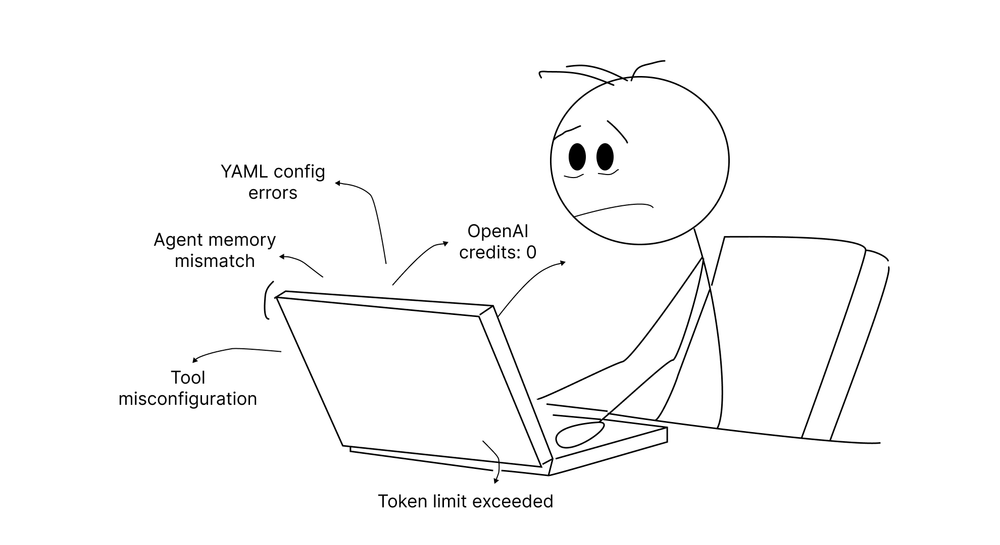 How A Clojure Function Destroys Agent Framework Completely How A Clojure Function Destroys Agent Framework Completely